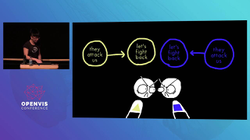 Nicky Case Wiki & Bio