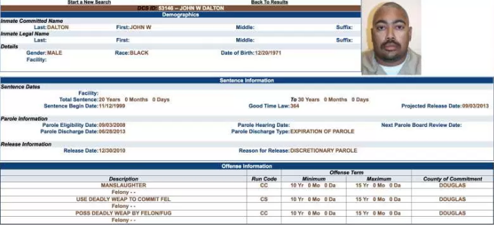 John Dalton Jr. Wiki