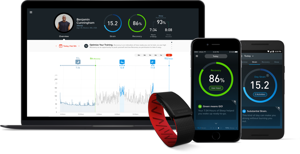 WHOOP (company) Wiki