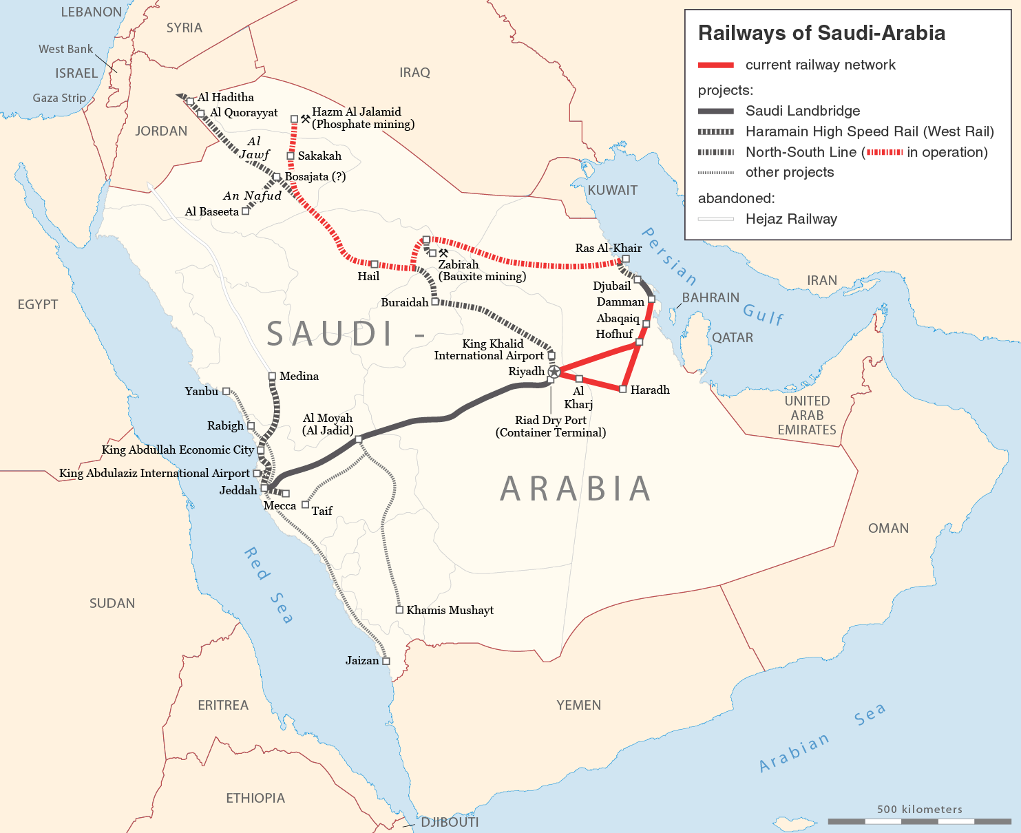 Saudi Railways Organization | Wiki | Everipedia