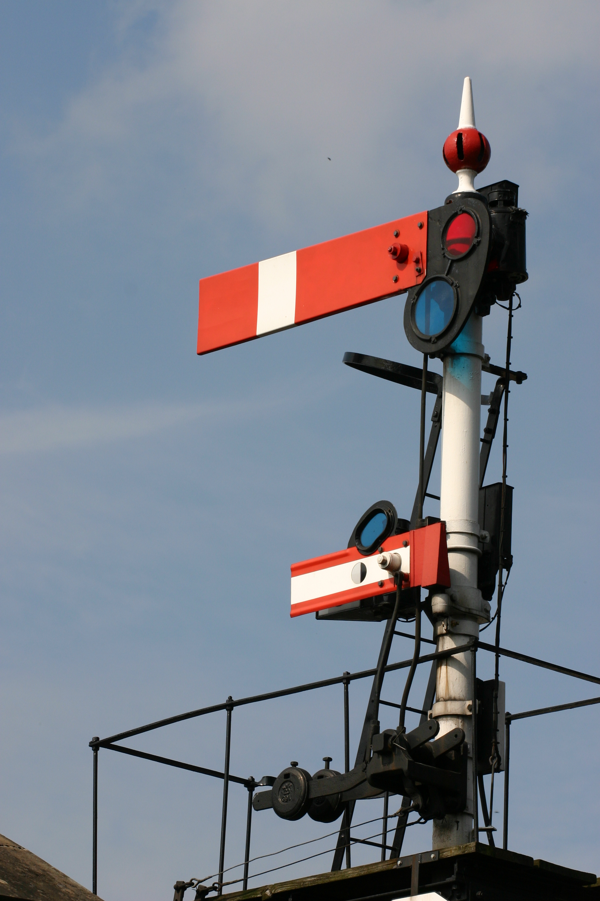 Railway signalling | Wiki | Everipedia
