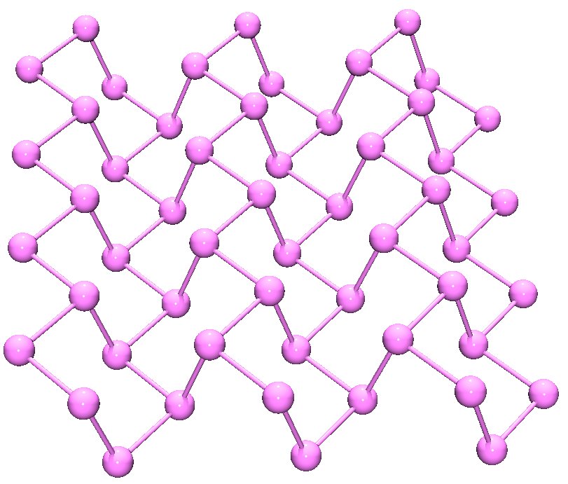 Allotropes Of Phosphorus