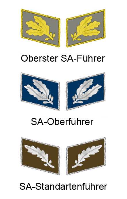 Uniforms and insignia of the Sturmabteilung | Wiki | Everipedia