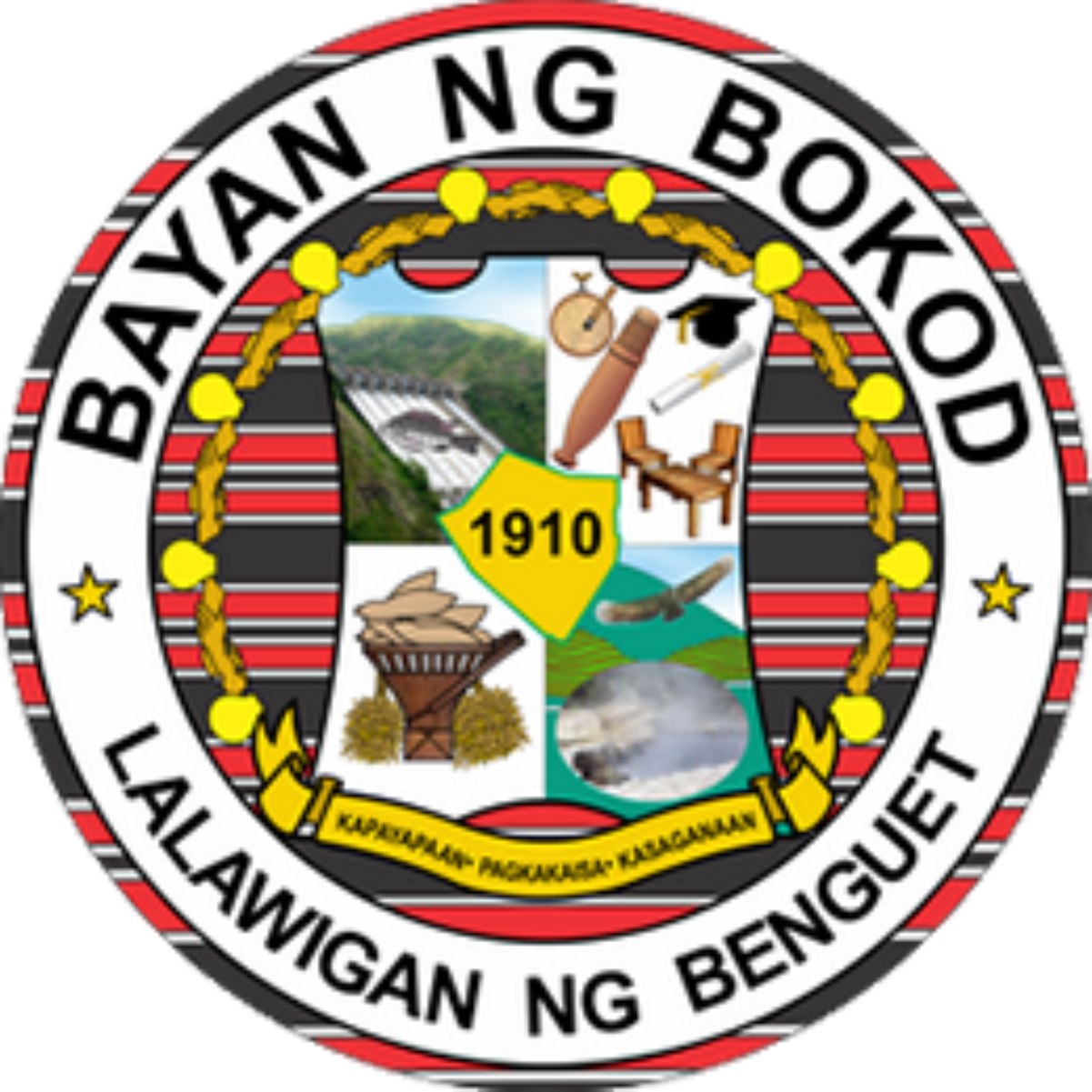 Deped Benguet Division Logo DepEd Tayo Benguet SDO Benguet NWMC