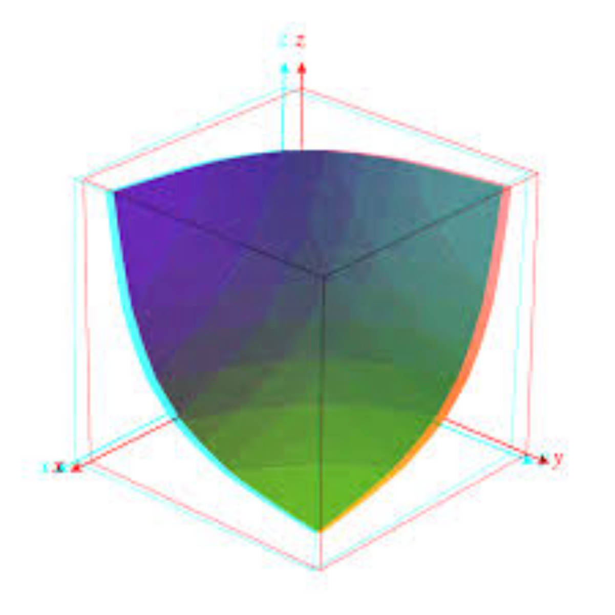 Nikolai Mushegian Wiki